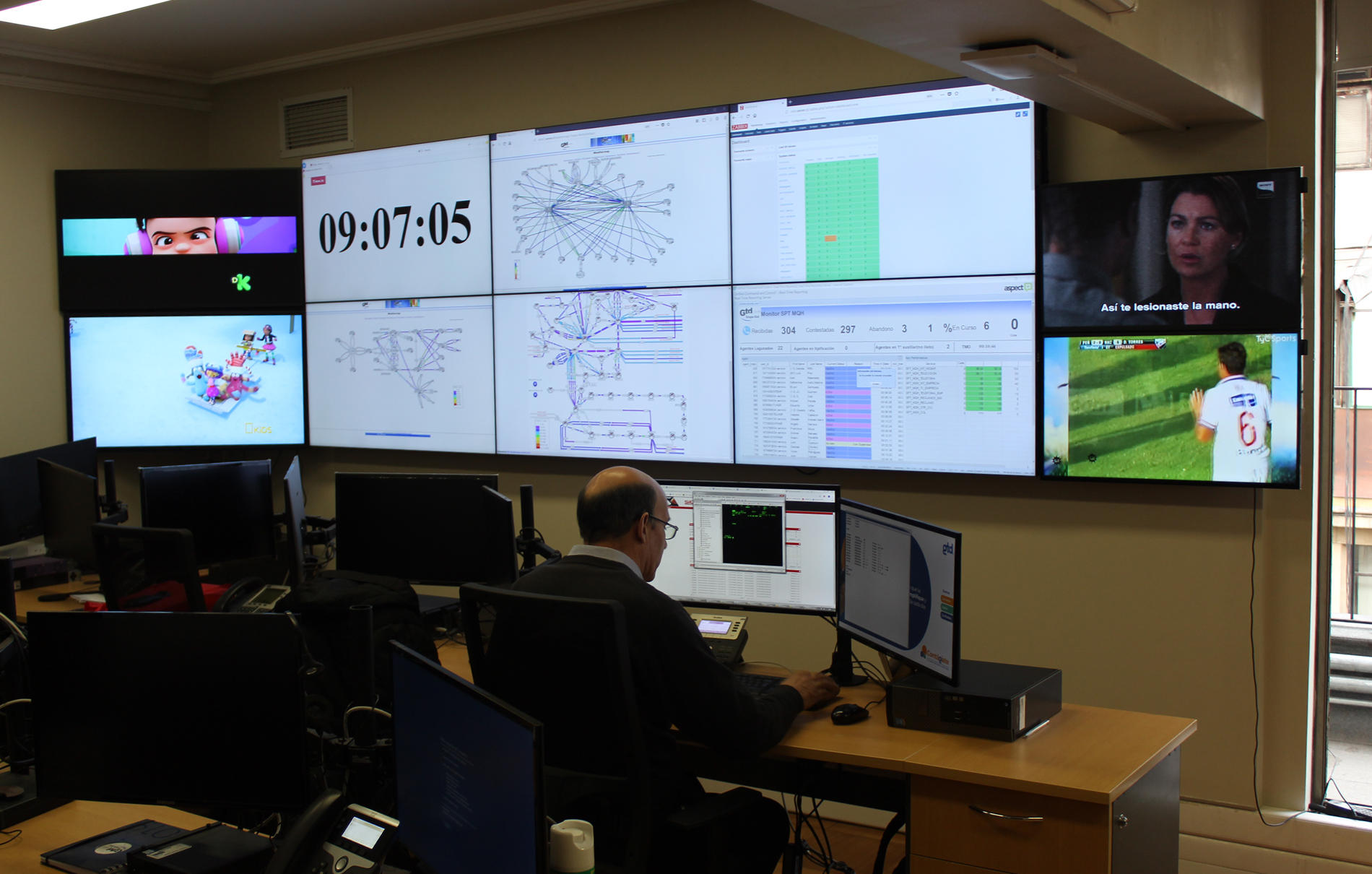GTD Teleductos – VWALLS